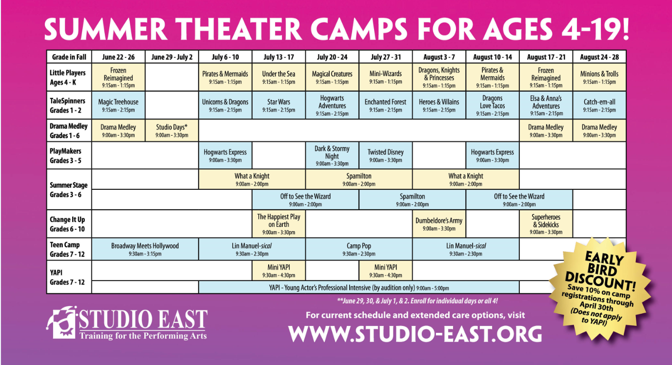 Summer Camps | Studio East